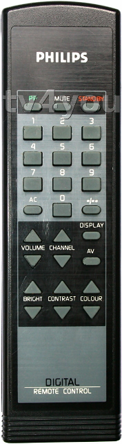 PHILIPS távirányító | PHILIPS TV-szerviz